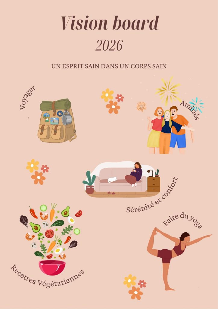 Comment créer un Vision Board et à quoi ça sert ? - Milliflora