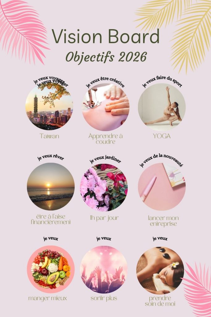 Comment créer un Vision Board et à quoi ça sert ? - Milliflora
